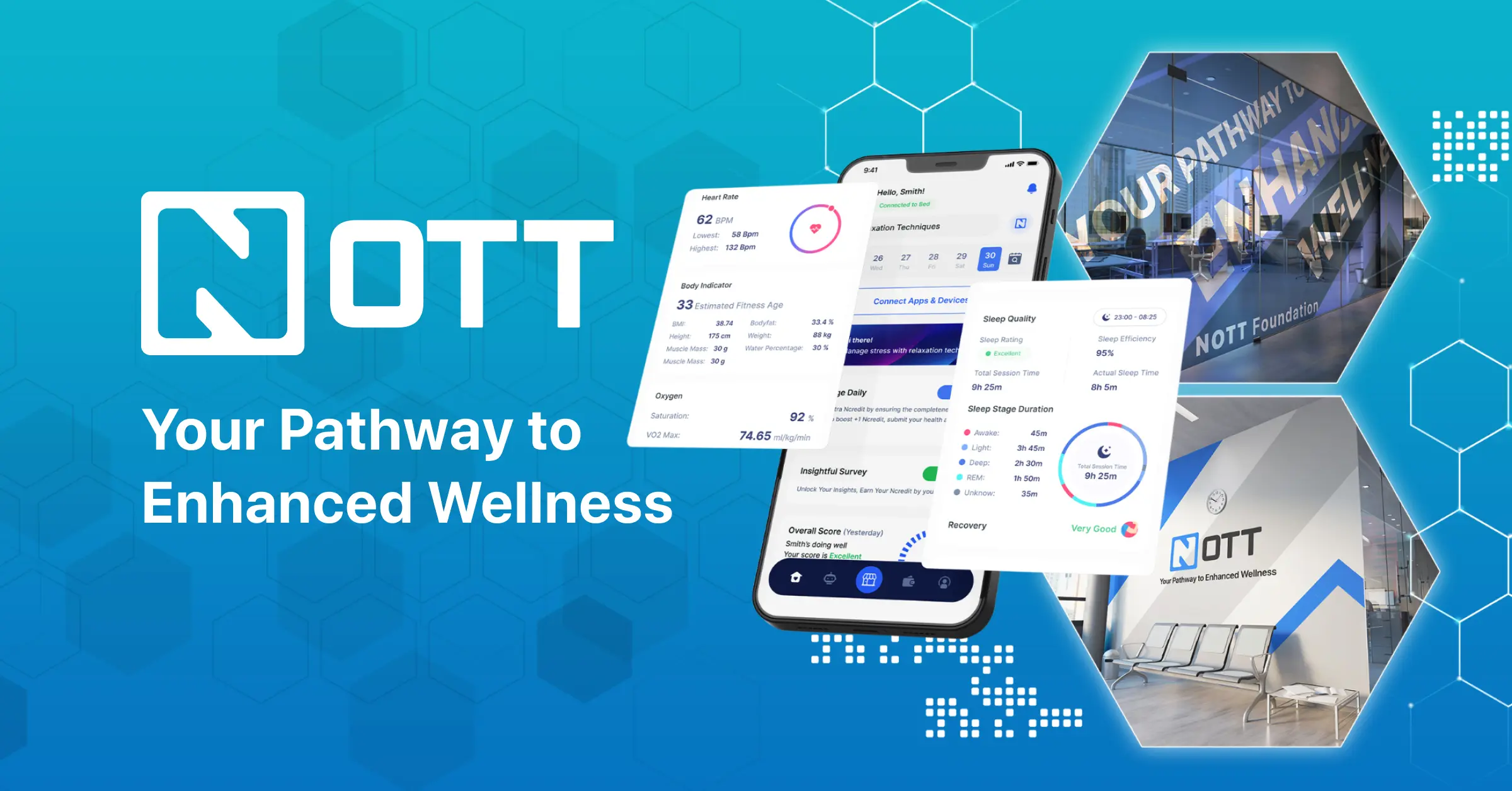 NOTT Innovative Technology - AI-Powered Wellness DePIN Platform